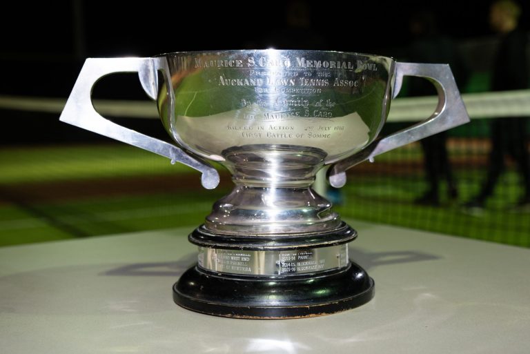 2025 Caro Bowl Season Preview - Tennis Auckland